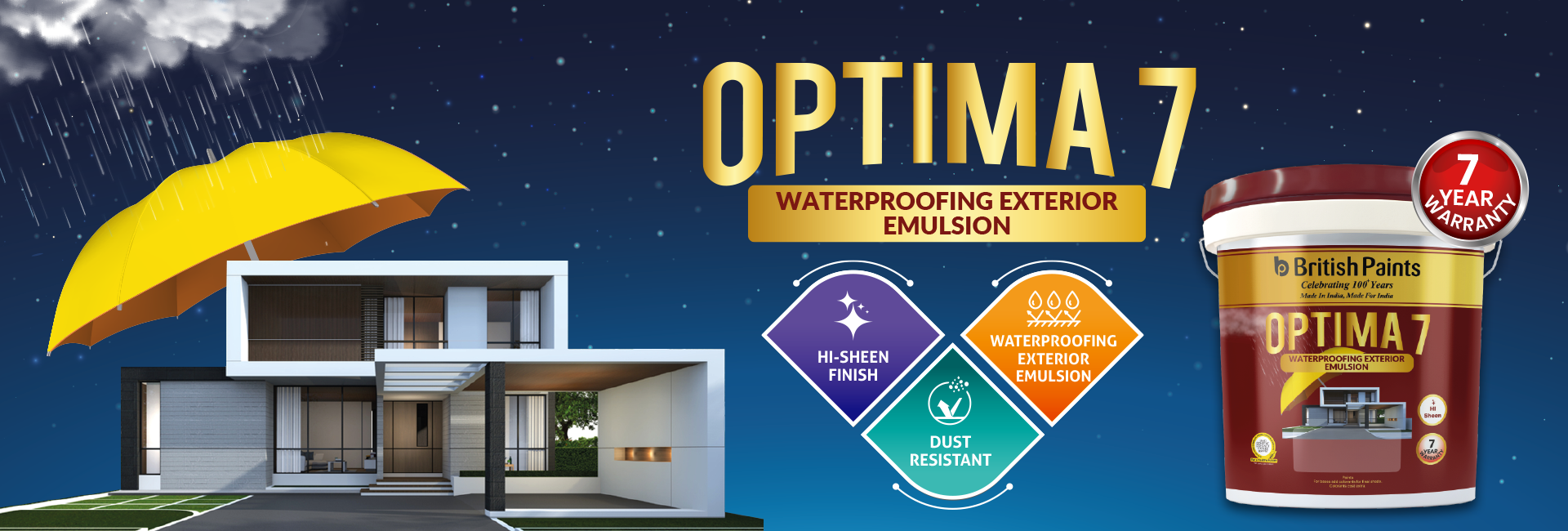 Wall Paints, Home Painting and Waterproofing Solutions in India ...